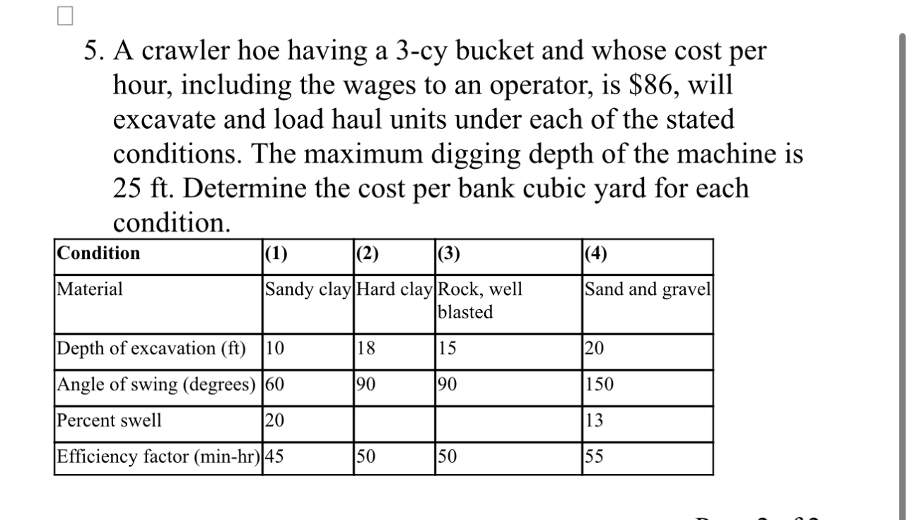 Solved A crawler hoe having a 3-cy bucket and whose cost per | Chegg.com