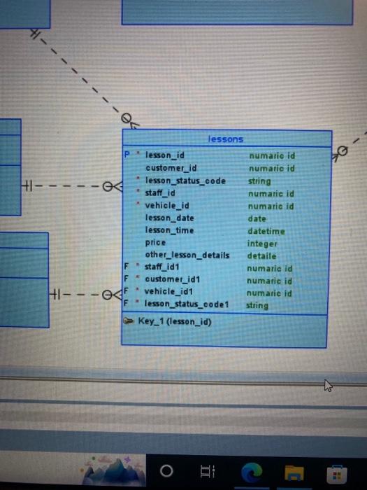 Solved how to solve this problemThey don’t supposed to be | Chegg.com