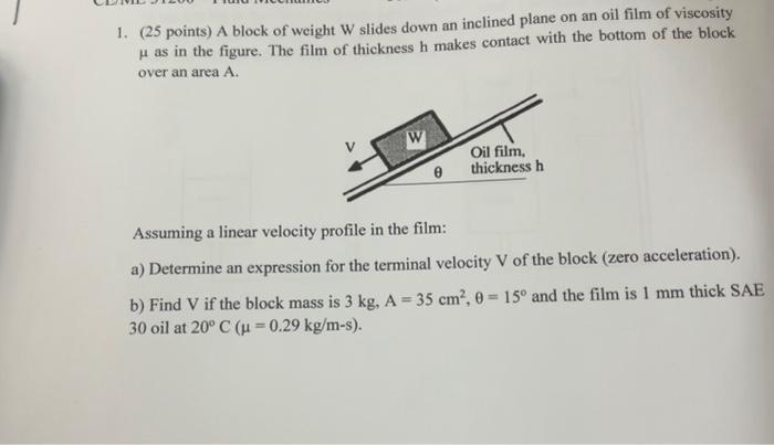 Solved 1. (25 points) A block of weight W slides down an | Chegg.com