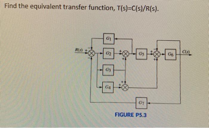 Solved Find the equivalent transfer function, | Chegg.com | Chegg.com