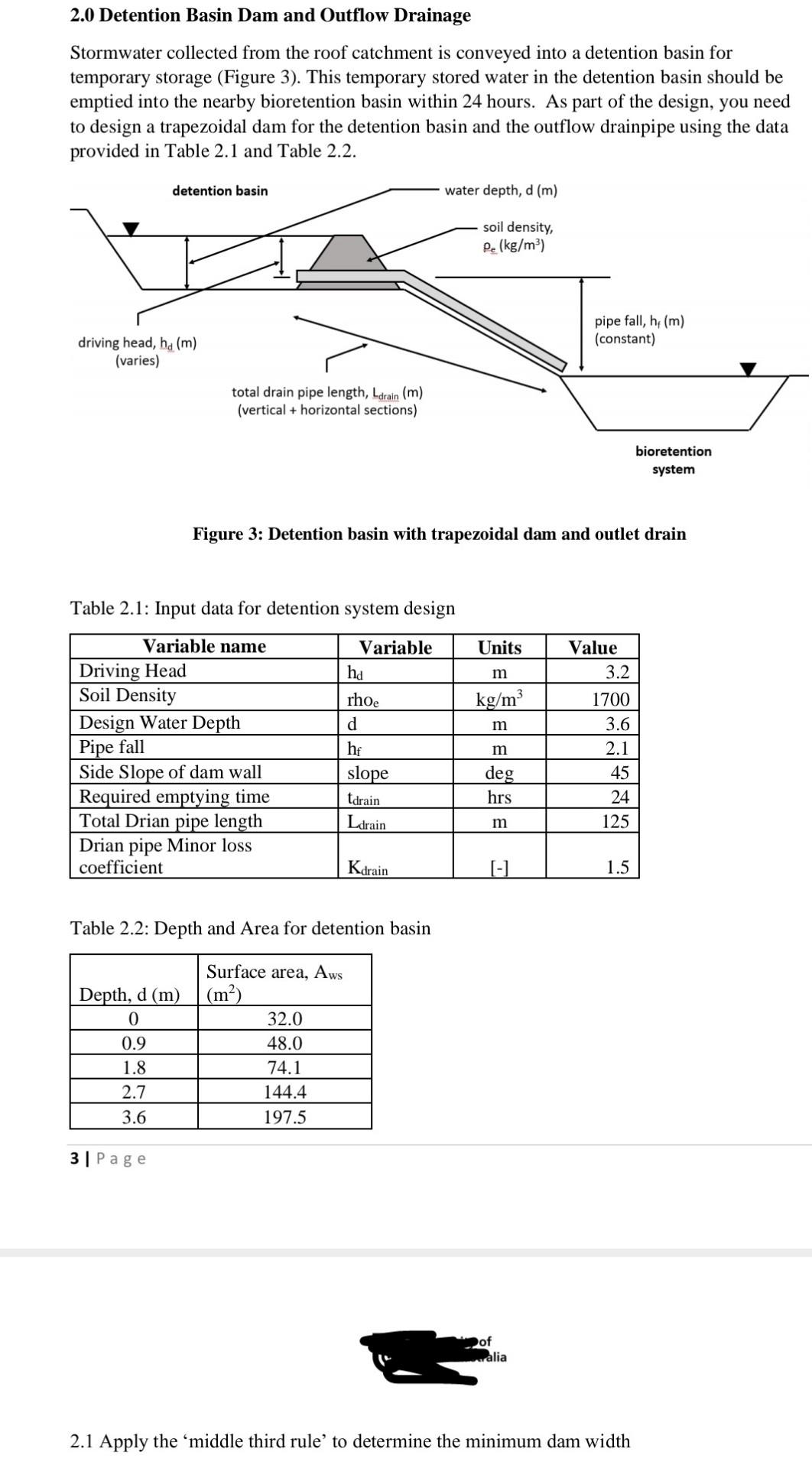 Solved 2.0 Detention Basin Dam and Outflow Drainage | Chegg.com
