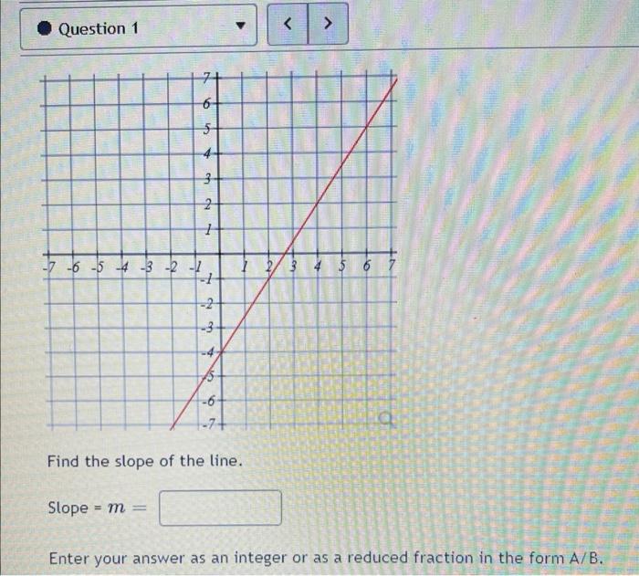 Solved Find the slope of the line. Slope =m= Enter your | Chegg.com