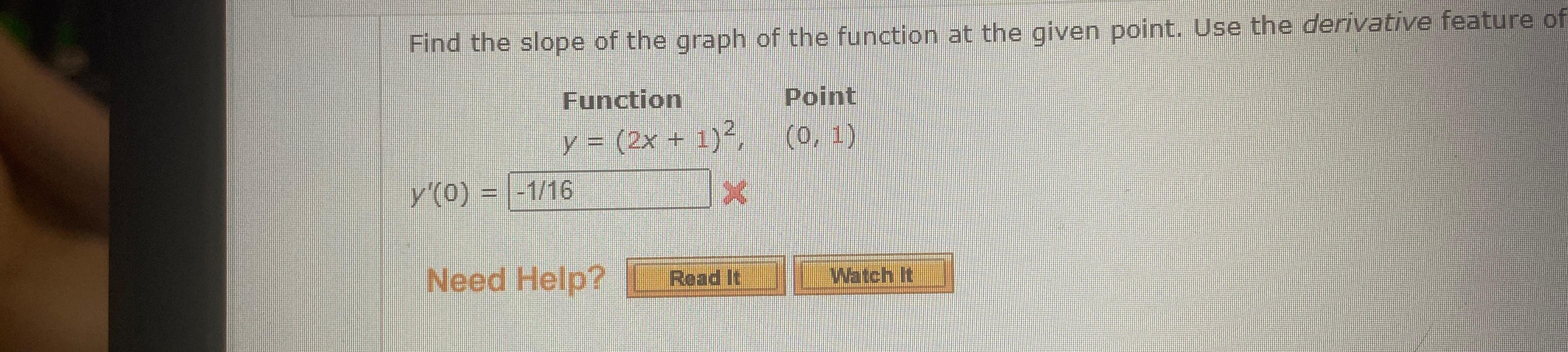 Solved Find the slope of the graph of the function at the | Chegg.com