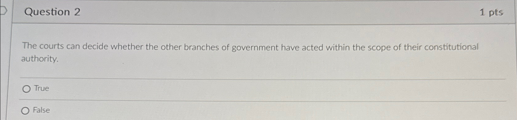 Solved Question 21 ﻿ptsThe courts can decide whether the | Chegg.com