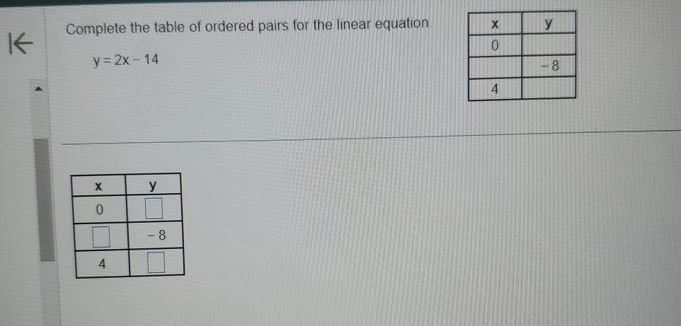 Solved Complete the table of ordered pairs for the linear | Chegg.com