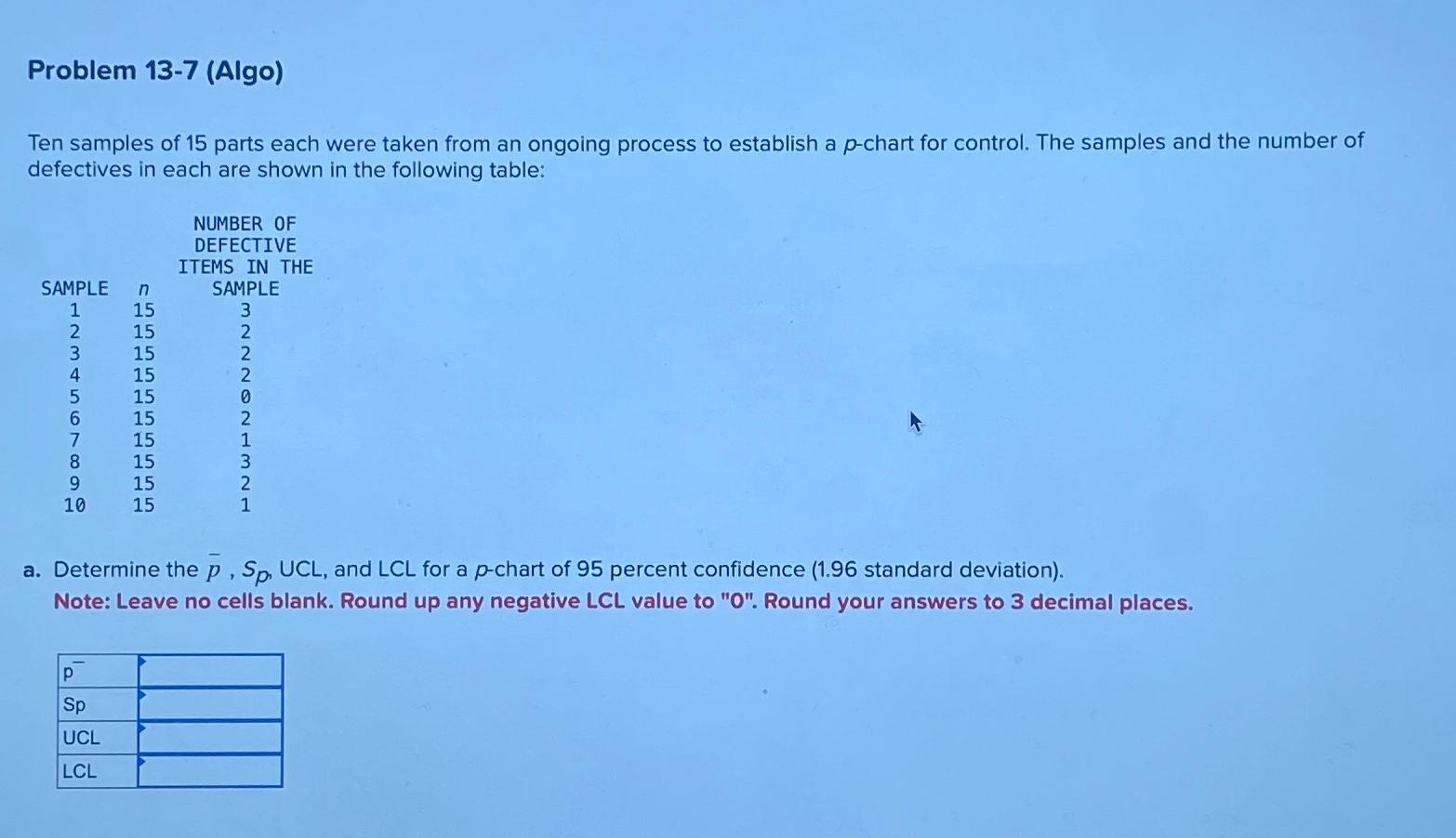 Problem 13-7 (Algo)Ten samples of 15 ﻿parts each were | Chegg.com