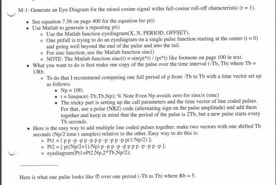 M-1: Generate an Eye-Diagram for the raised cosine | Chegg.com