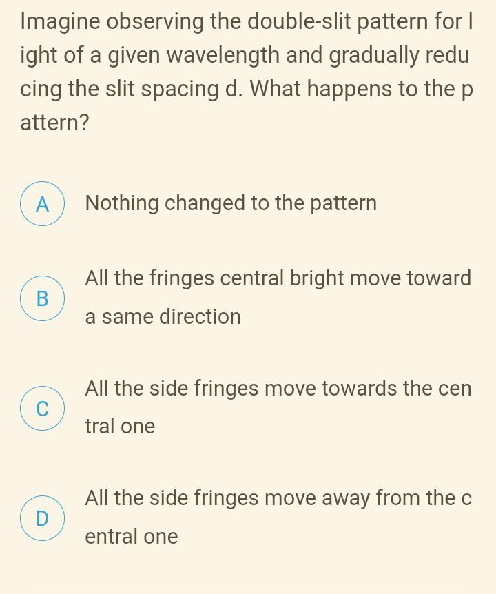 Solved Imagine observing the double-slit pattern for I ight | Chegg.com