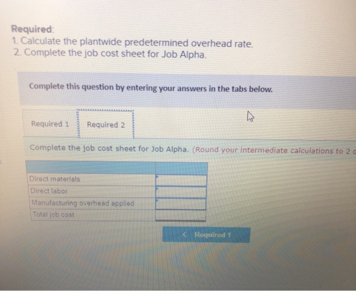 Solved Calculate the plantwide predetermined overhead | Chegg.com
