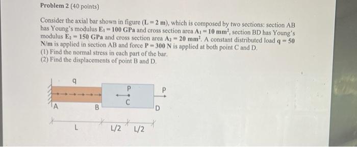 Solved Problem 2 (40 points) Consider the axial bar shown in | Chegg.com