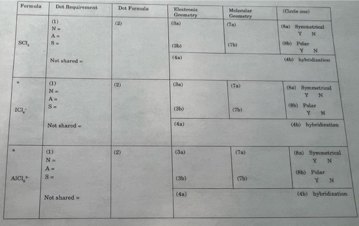 Solved just trying to the find the do requirement, | Chegg.com