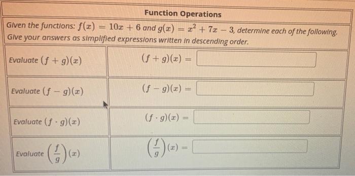 Solved Function Operations Given the functions: f(x) = 7x + | Chegg.com