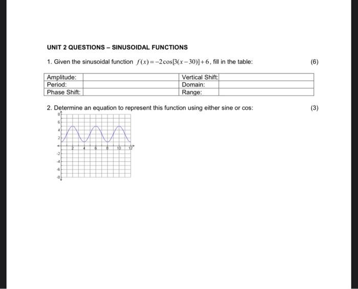 Solved (6) UNIT 2 QUESTIONS - SINUSOIDAL FUNCTIONS 1. Given | Chegg.com