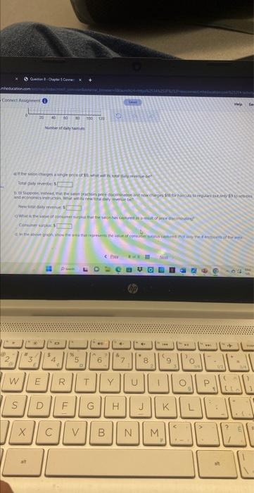 Solved The graph telow shows the demand for hiircuts at the | Chegg.com