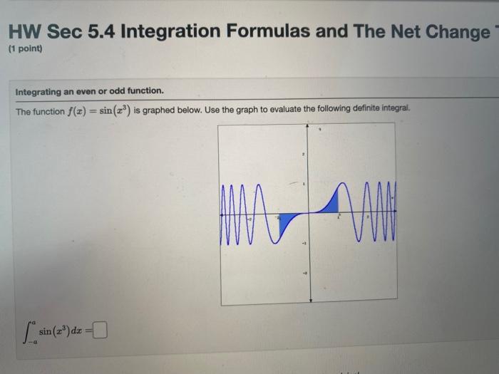 Solved HW Sec 5.4 Integration Formulas and The Net Change (1 | Chegg.com