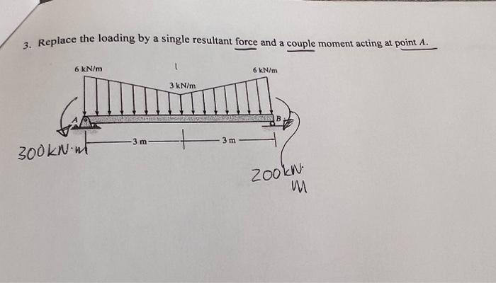 Solved 3. Replace the loading by a single resultant force | Chegg.com