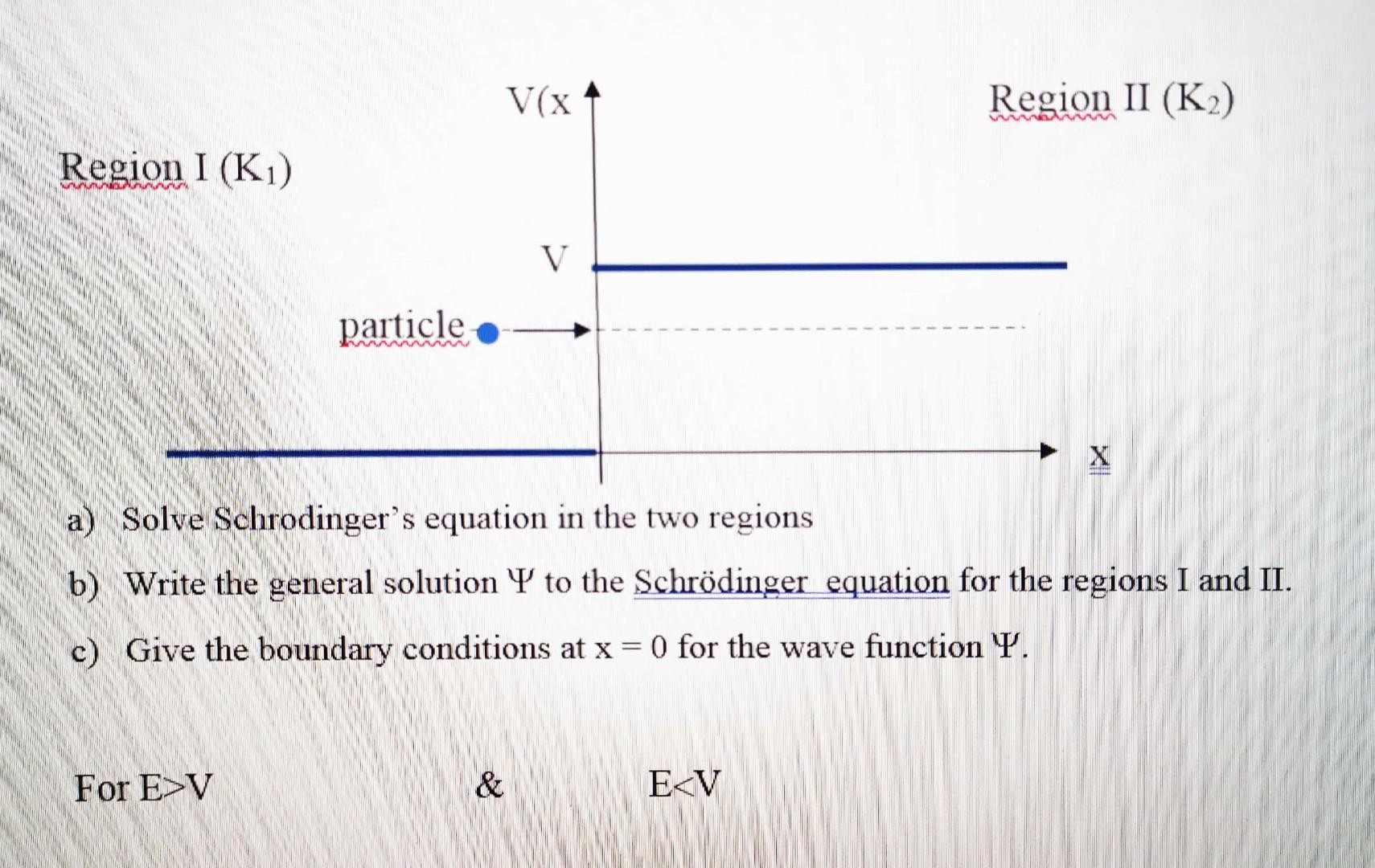 Solved A Solve Schrodingers Equation In The Two Regions B