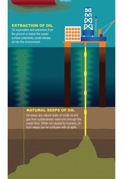 Solved UNIT CLOSING CASE TWO Changing the Way You Think | Chegg.com