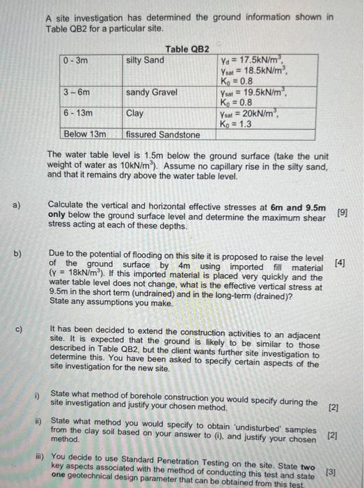 Solved A site investigation has determined the ground | Chegg.com
