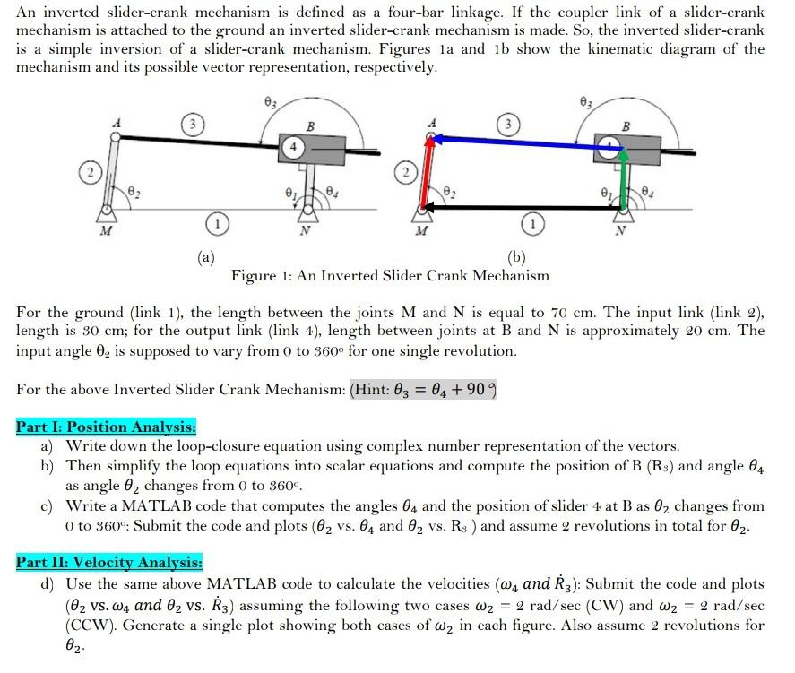 An inverted slider-crank mechanism is defined as a | Chegg.com