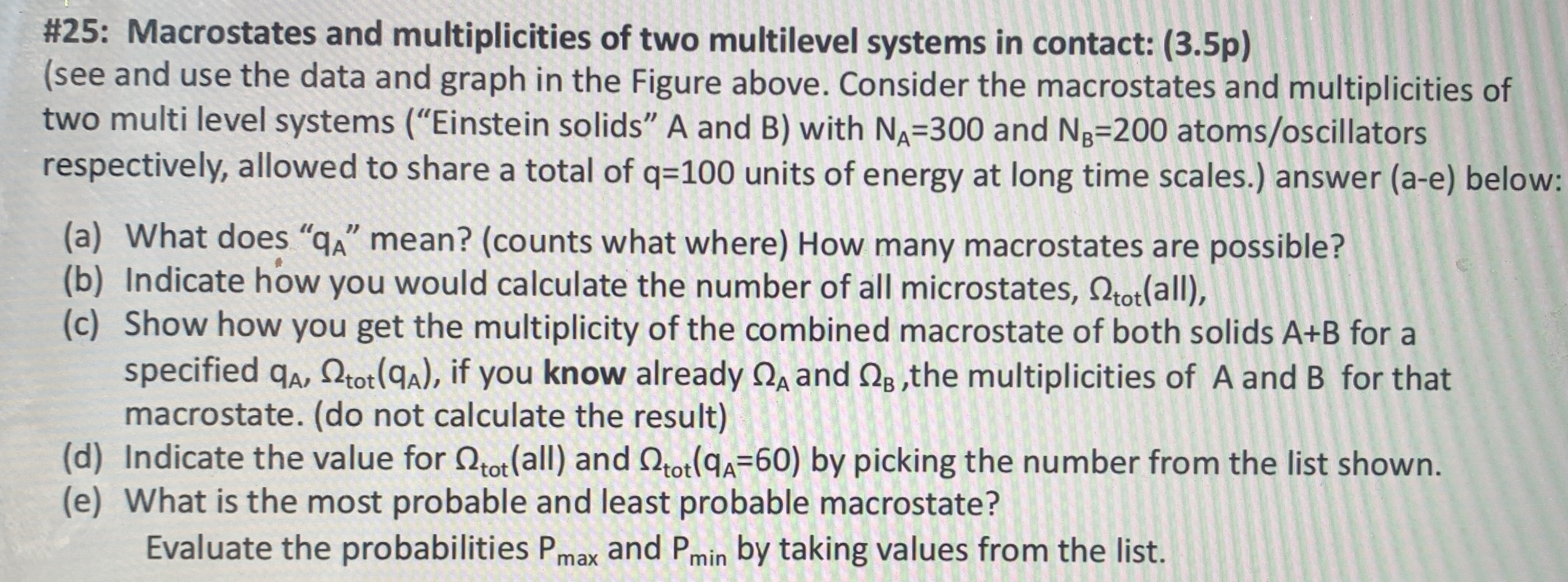 Solved Consider the macrostates and multiplicities oftwo | Chegg.com