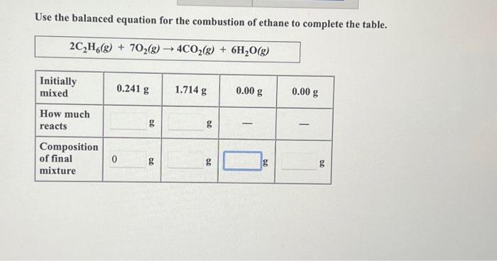 Solved Use the balanced equation for the combustion of | Chegg.com