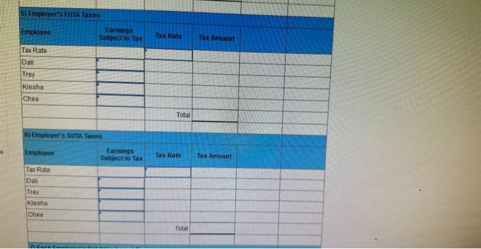 Solved Problem 9-3A (Algo) Payroll expenses, withholdings, | Chegg.com