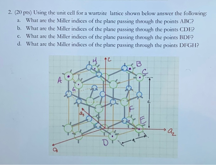Solved 2. (20 pts) Using the unit cell for a wurtzite | Chegg.com