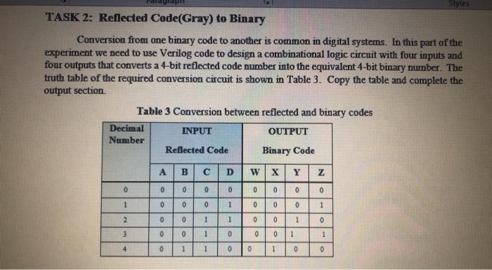 Solved Styles TASK 2: Reflected Code(Gray) to Binary | Chegg.com