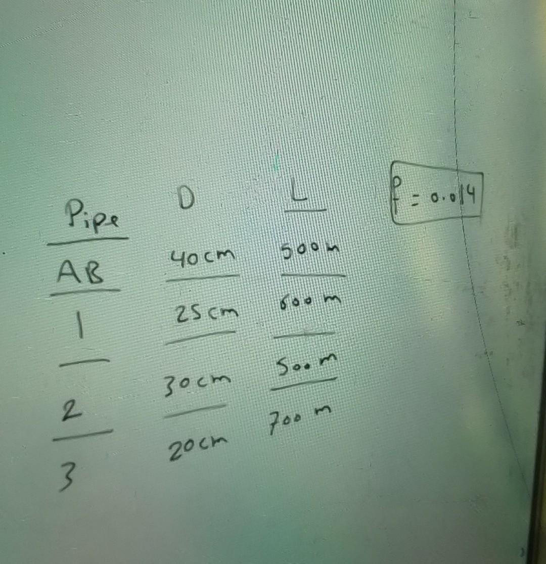 Solved (nd 131AB Pipe 3500 m25 cmL700 m50 cm600 m50 cm | Chegg.com