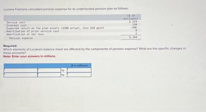 Solved Luciana Fashions calculated pension expense for its | Chegg.com