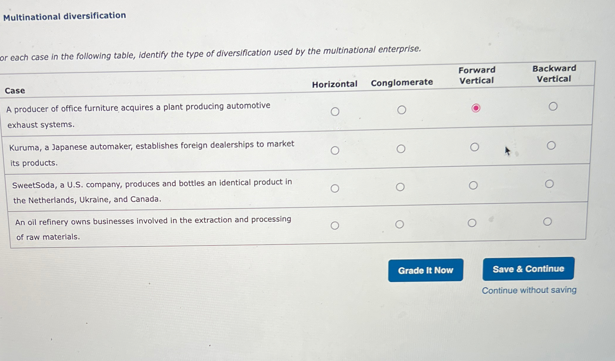 Solved Multinational diversificationor each case in the | Chegg.com