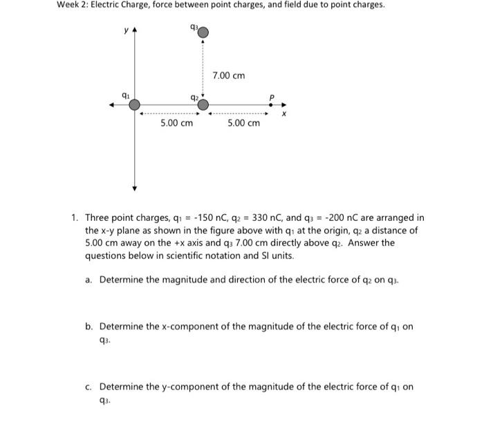 Solved Week 2: Electric Charge, force between point charges, | Chegg.com