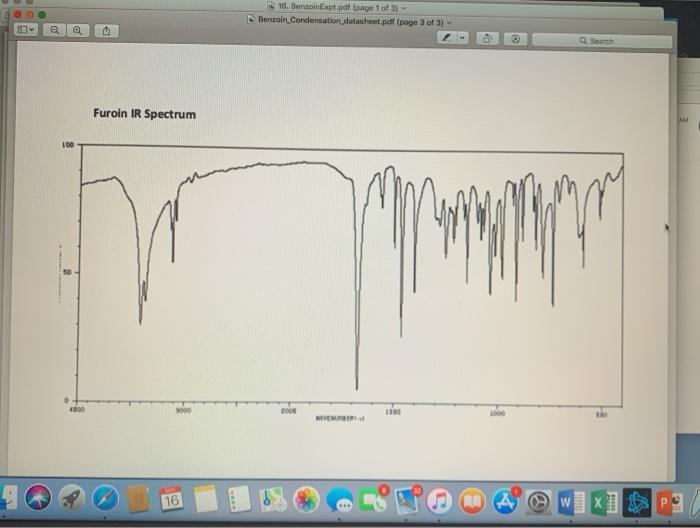 Solved What are the significant peaks to indicate the | Chegg.com