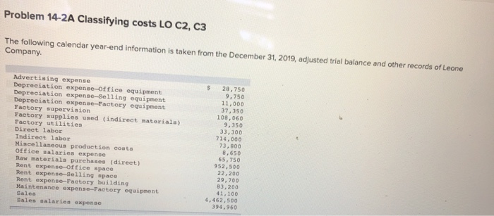 Solved Problem 14-2A Classifying costs LO C2, C3 The | Chegg.com