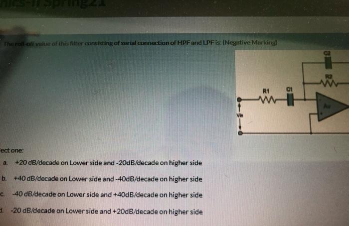 Solved The roll-off value of this filter consisting of | Chegg.com