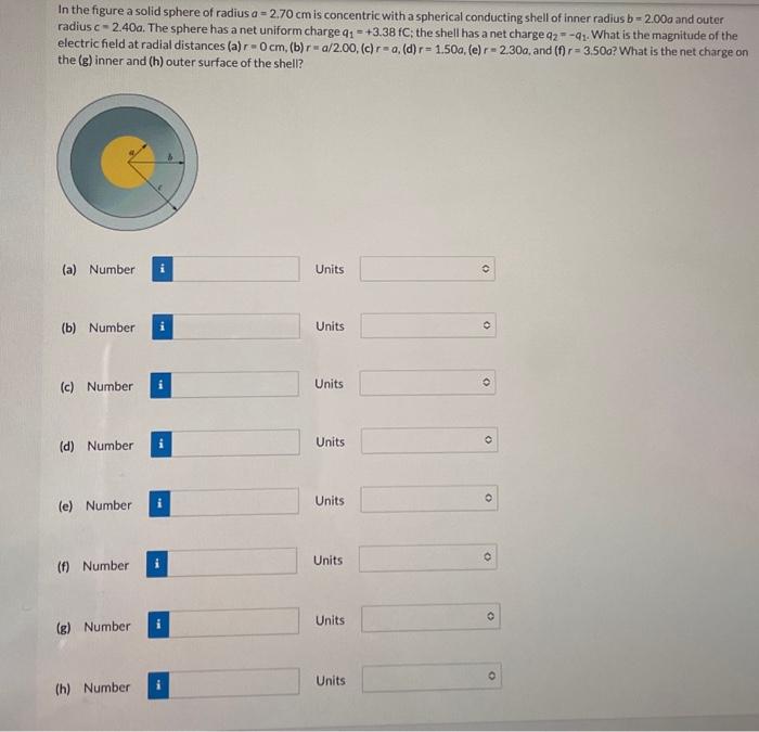Solved In the figure a solid sphere of radius a=2.70 cm is | Chegg.com