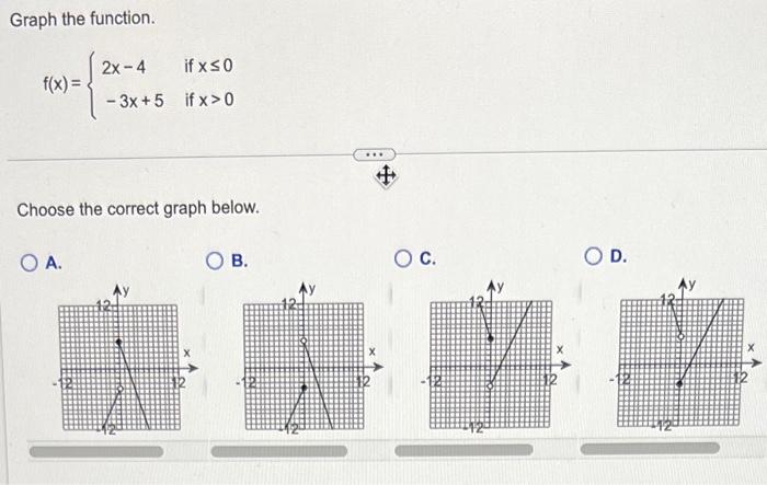 Solved Graph the function. f(x)={2x−4−3x+5 if x≤0 if x>0 | Chegg.com