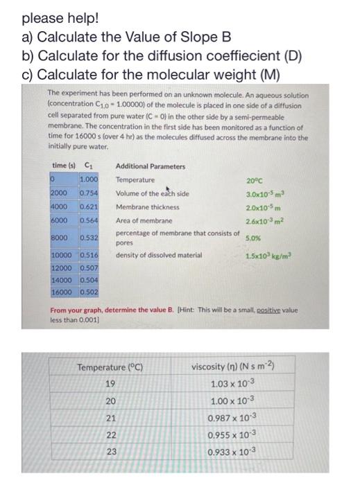 Solved please help! a) Calculate the Value of Slope B b) | Chegg.com