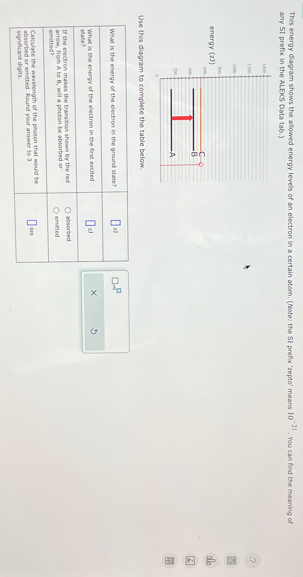 Solved This energy diagram shows the allowed energy levels | Chegg.com