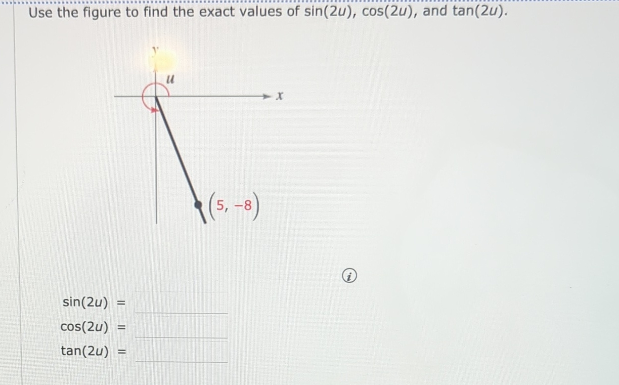 Solved Use the figure to find the exact values of | Chegg.com