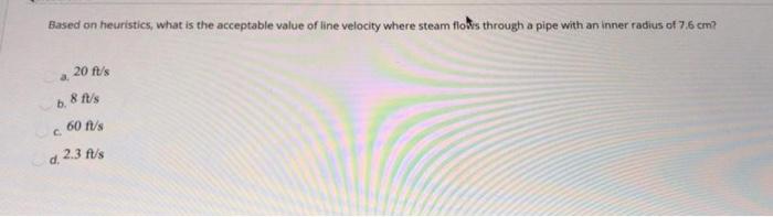 Solved Based on heuristics, what is the acceptable value of | Chegg.com