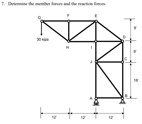 Solved 7. ﻿Determine the member forces and the reaction | Chegg.com