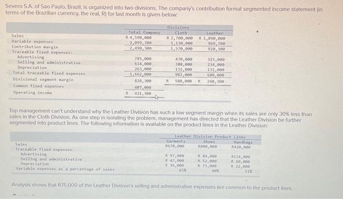 Solved Required: 1. Prepare a contribution format segmented | Chegg.com
