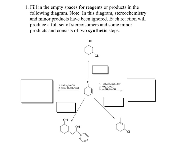Solved 1. Fill in the empty spaces for reagents or products | Chegg.com
