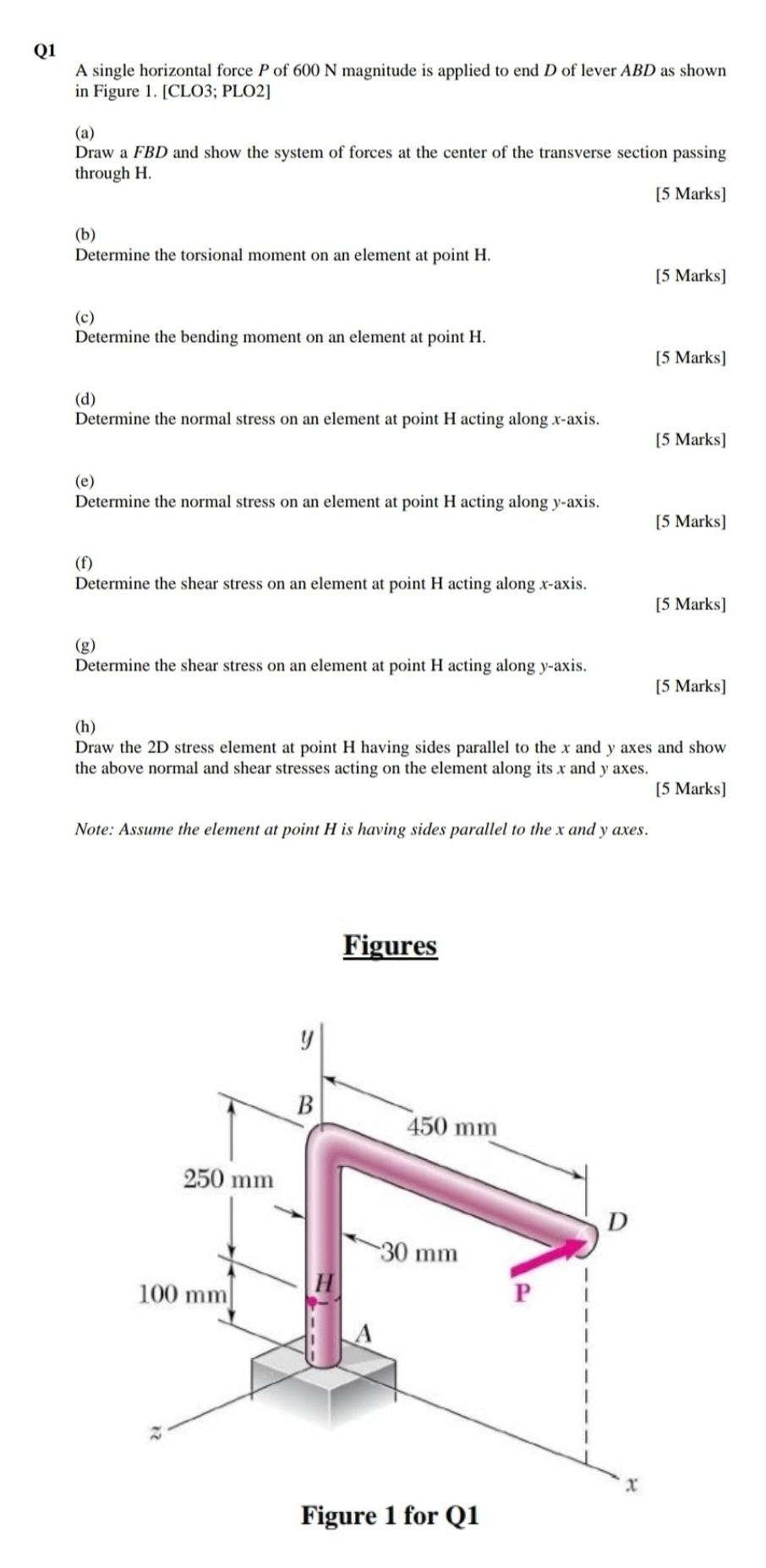 Solved A single horizontal force P of 600 N magnitude is | Chegg.com