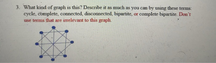Solved 3. What kind of graph is this? Describe it as much as | Chegg.com