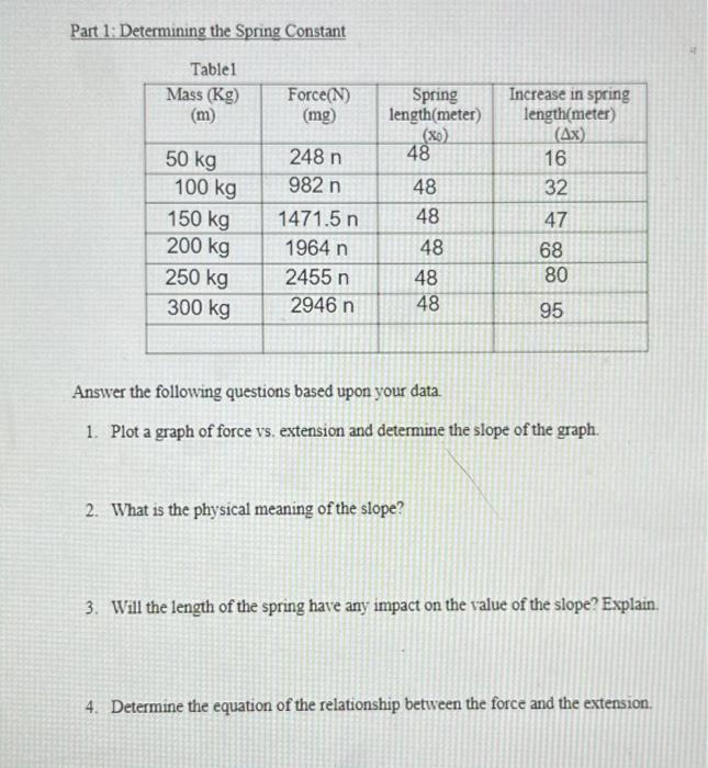 Solved Part 1: Determining the Spring Constant Answer the | Chegg.com