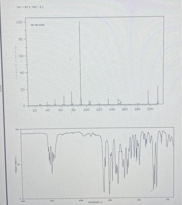 1. Identify the compounds for each group of spectra | Chegg.com