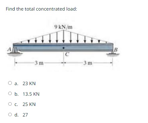 Solved Find the total concentrated | Chegg.com